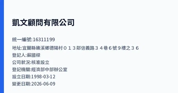 凱文顧問有限公司的照片-統編 16311199(宜蘭縣) 公司登記資料與營業項目詳細圖表