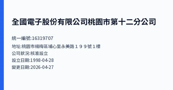 全國電子股份有限公司桃園市第十二分公司的照片-統編 16319707(桃園市) 公司登記資料與營業項目詳細圖表