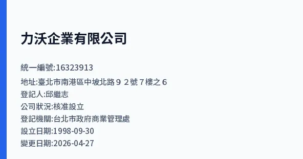 力沃企業有限公司的照片-統編 16323913(臺北市) 公司登記資料與營業項目詳細圖表