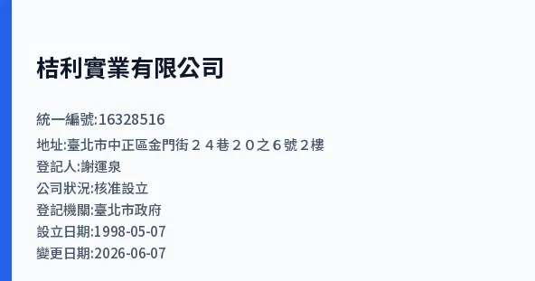 桔利實業有限公司的照片-統編 16328516(臺北市) 公司登記資料與營業項目詳細圖表