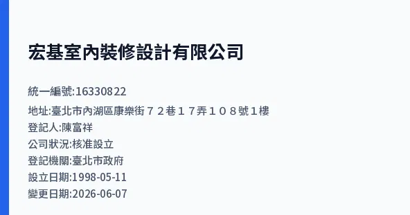 宏基室內裝修設計有限公司的照片-統編 16330822(臺北市) 公司登記資料與營業項目詳細圖表