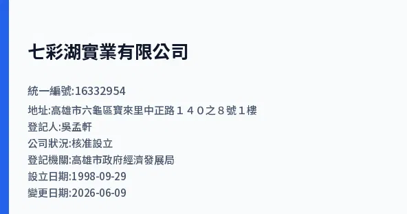 七彩湖實業有限公司的照片-統編 16332954(高雄市) 公司登記資料與營業項目詳細圖表