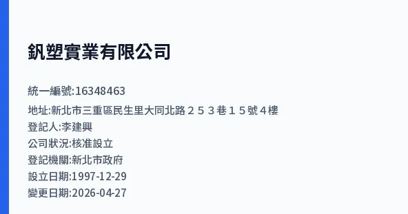 釩塑實業有限公司的照片-統編 16348463(新北市) 公司登記資料與營業項目詳細圖表