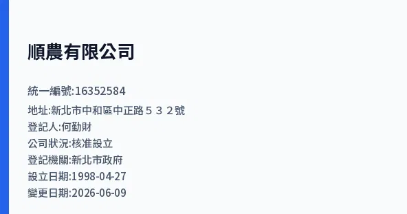 順農有限公司的照片-統編 16352584(新北市) 公司登記資料與營業項目詳細圖表