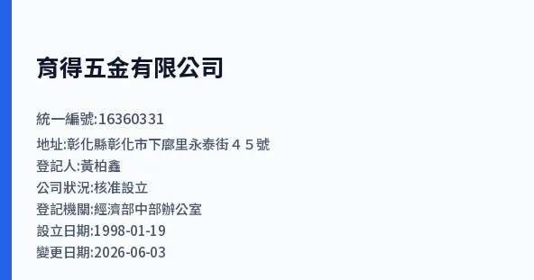 育得五金有限公司的照片-統編 16360331(彰化縣) 公司登記資料與營業項目詳細圖表