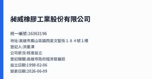 昶威橡膠工業股份有限公司的照片-統編 16363196(高雄市) 公司登記資料與營業項目詳細圖表