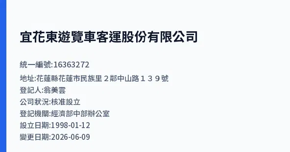 宜花東遊覽車客運股份有限公司的照片-統編 16363272(花蓮縣) 公司登記資料與營業項目詳細圖表