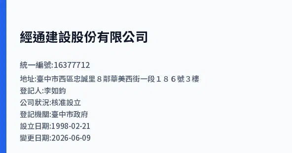 經通建設股份有限公司的照片-統編 16377712(臺中市) 公司登記資料與營業項目詳細圖表