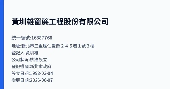 黃圳雄窗簾工程股份有限公司的照片-統編 16387768(新北市) 公司登記資料與營業項目詳細圖表