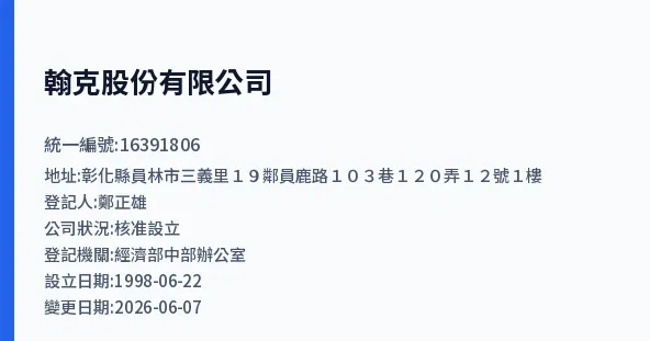 翰克股份有限公司的照片-統編 16391806(彰化縣) 公司登記資料與營業項目詳細圖表