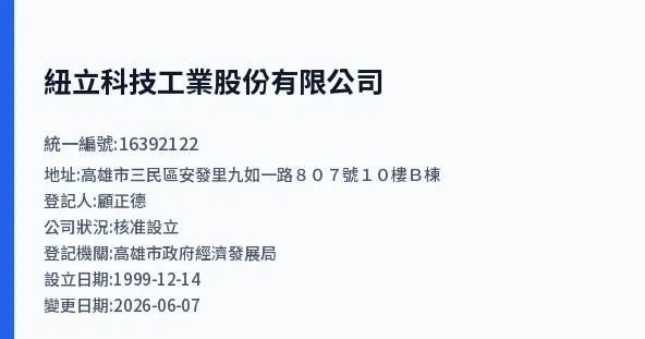 紐立科技工業股份有限公司的照片-統編 16392122(高雄市) 公司登記資料與營業項目詳細圖表