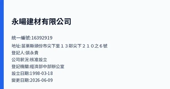 永暘建材有限公司的照片-統編 16392919(苗栗縣) 公司登記資料與營業項目詳細圖表