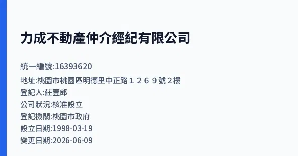 力成不動產仲介經紀有限公司的照片-統編 16393620(桃園市) 公司登記資料與營業項目詳細圖表