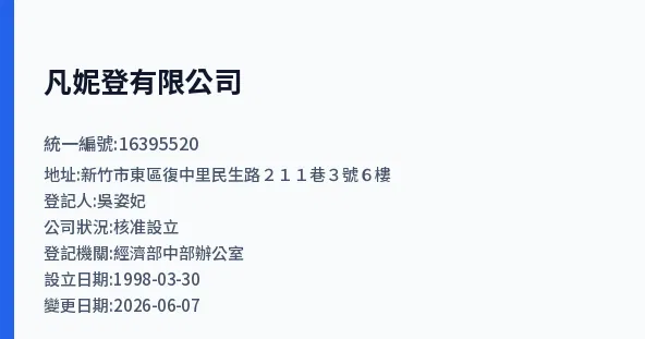 凡妮登有限公司的照片-統編 16395520(新竹市) 公司登記資料與營業項目詳細圖表