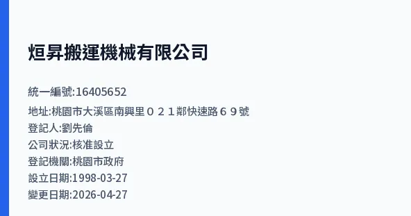 烜昇搬運機械有限公司的照片-統編 16405652(桃園市) 公司登記資料與營業項目詳細圖表