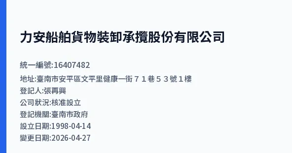 力安船舶貨物裝卸承攬股份有限公司的照片-統編 16407482(臺南市) 公司登記資料與營業項目詳細圖表