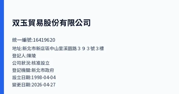 双玉貿易股份有限公司的照片-統編 16419620(新北市) 公司登記資料與營業項目詳細圖表