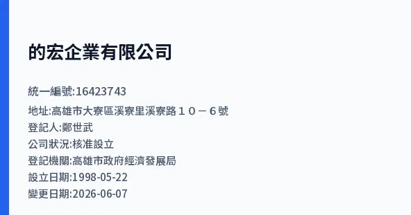的宏企業有限公司的照片-統編 16423743(高雄市) 公司登記資料與營業項目詳細圖表
