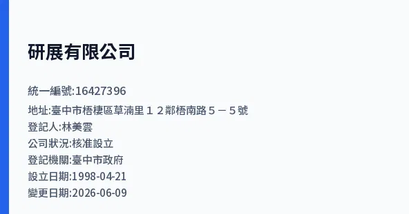 研展有限公司的照片-統編 16427396(臺中市) 公司登記資料與營業項目詳細圖表