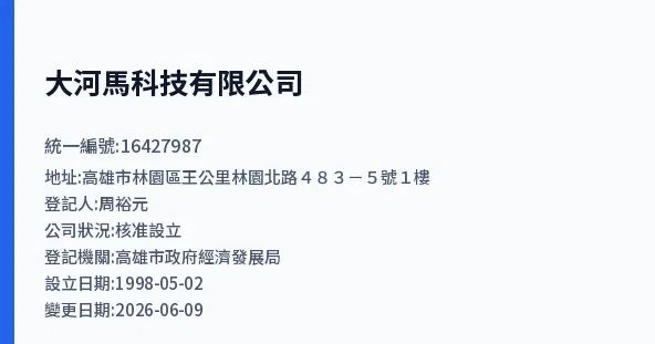 大河馬科技有限公司的照片-統編 16427987(高雄市) 公司登記資料與營業項目詳細圖表