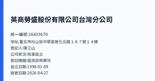 英商勞盛股份有限公司台灣分公司的照片-統編 16433670(臺北市) 公司登記資料與營業項目詳細圖表