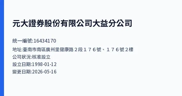 元大證券股份有限公司大益分公司的照片-統編 16434170(臺南市) 公司登記資料與營業項目詳細圖表