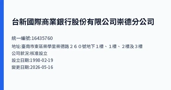 台新國際商業銀行股份有限公司崇德分公司的照片-統編 16435760(臺南市) 公司登記資料與營業項目詳細圖表