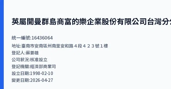 英屬開曼群島商富的樂企業股份有限公司台灣分公司的照片-統編 16436064(臺南市) 公司登記資料與營業項目詳細圖表