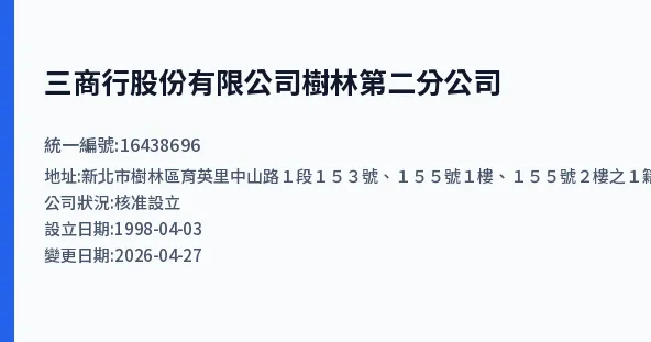 三商行股份有限公司樹林第二分公司的照片-統編 16438696(新北市) 公司登記資料與營業項目詳細圖表