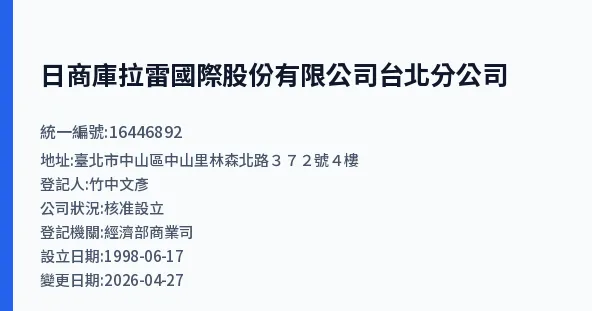 日商庫拉雷國際股份有限公司台北分公司的照片-統編 16446892(臺北市) 公司登記資料與營業項目詳細圖表