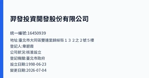 羿發投資開發股份有限公司的照片-統編 16450939(臺北市) 公司登記資料與營業項目詳細圖表