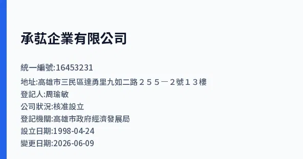 承苰企業有限公司的照片-統編 16453231(高雄市) 公司登記資料與營業項目詳細圖表