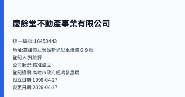 慶餘堂不動產事業有限公司的照片-統編 16453443(高雄市) 公司登記資料與營業項目詳細圖表