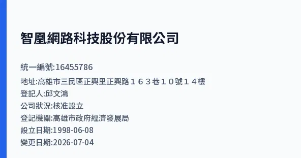 智凰網路科技股份有限公司的照片-統編 16455786(高雄市) 公司登記資料與營業項目詳細圖表