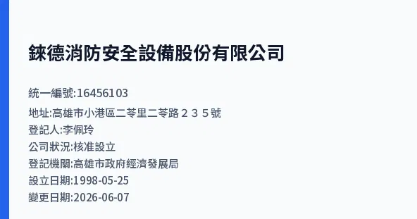 錸德消防安全設備股份有限公司的照片-統編 16456103(高雄市) 公司登記資料與營業項目詳細圖表