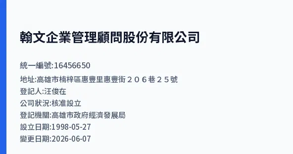 翰文企業管理顧問股份有限公司的照片-統編 16456650(高雄市) 公司登記資料與營業項目詳細圖表