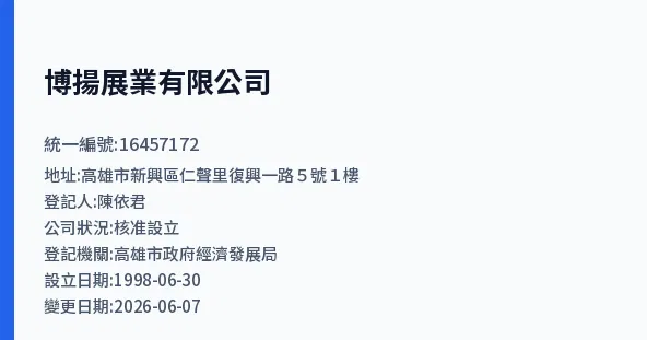 博揚展業有限公司的照片-統編 16457172(高雄市) 公司登記資料與營業項目詳細圖表