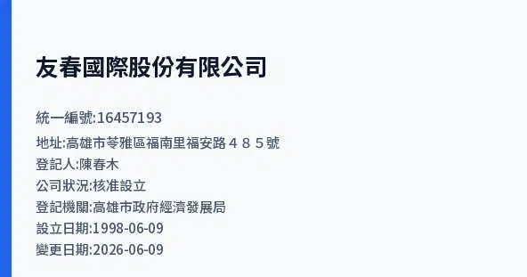 友春國際股份有限公司的照片-統編 16457193(高雄市) 公司登記資料與營業項目詳細圖表