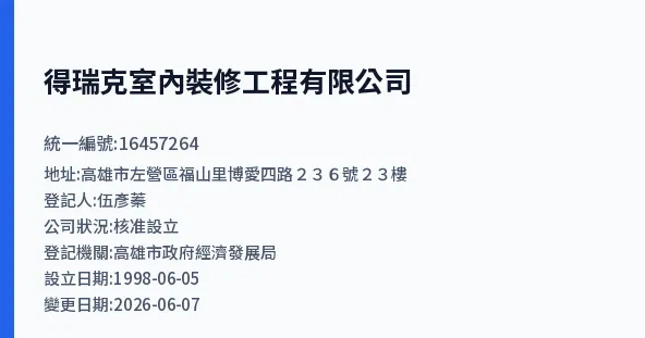 得瑞克室內裝修工程有限公司的照片-統編 16457264(高雄市) 公司登記資料與營業項目詳細圖表