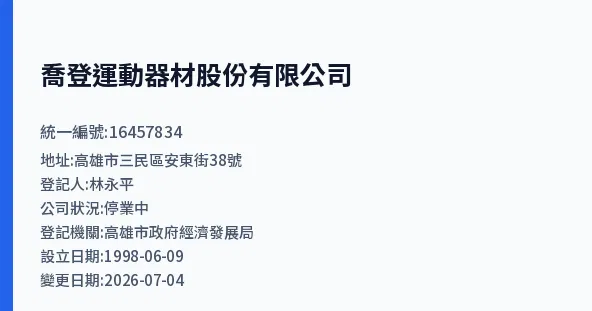 喬登運動器材股份有限公司的照片-統編 16457834(高雄市) 公司登記資料與營業項目詳細圖表