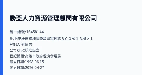 勝亞人力資源管理顧問有限公司的照片-統編 16458144(高雄市) 公司登記資料與營業項目詳細圖表