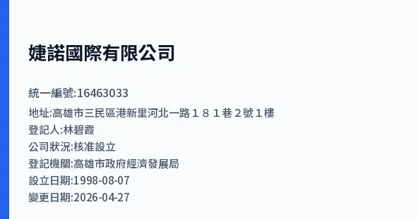 婕諾國際有限公司的照片-統編 16463033(高雄市) 公司登記資料與營業項目詳細圖表