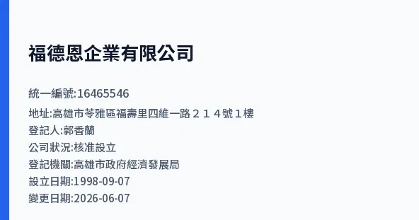 福德恩企業有限公司的照片-統編 16465546(高雄市) 公司登記資料與營業項目詳細圖表