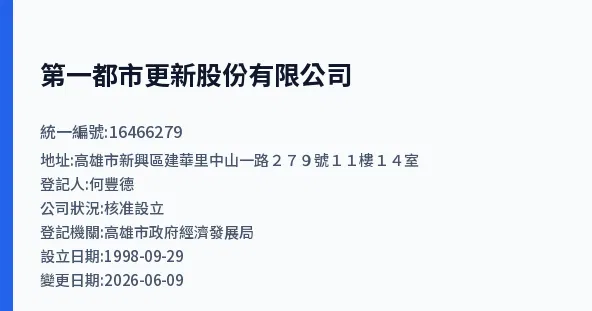 第一都市更新股份有限公司的照片-統編 16466279(高雄市) 公司登記資料與營業項目詳細圖表