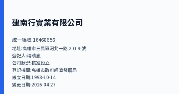 建南行實業有限公司的照片-統編 16468656(高雄市) 公司登記資料與營業項目詳細圖表
