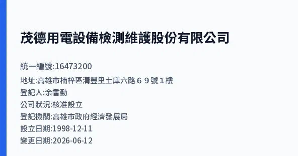 茂德用電設備檢測維護股份有限公司的照片-統編 16473200(高雄市) 公司登記資料與營業項目詳細圖表