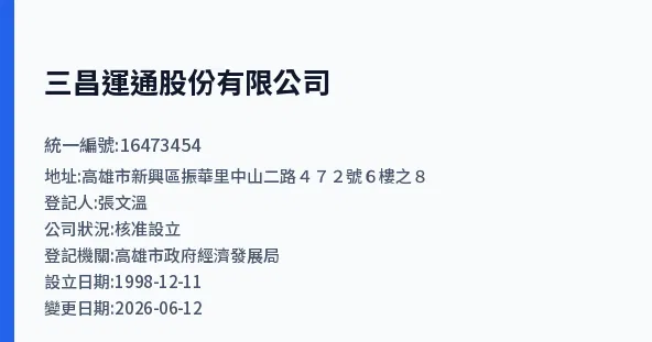 三昌運通股份有限公司的照片-統編 16473454(高雄市) 公司登記資料與營業項目詳細圖表