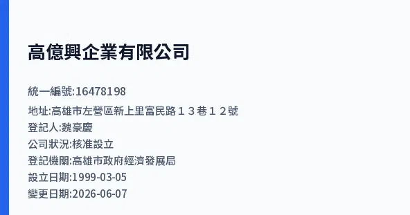 高億興企業有限公司的照片-統編 16478198(高雄市) 公司登記資料與營業項目詳細圖表