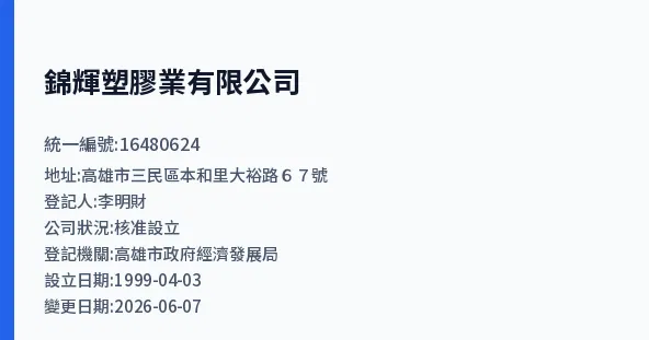 錦輝塑膠業有限公司的照片-統編 16480624(高雄市) 公司登記資料與營業項目詳細圖表