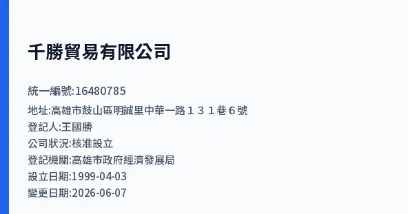 千勝貿易有限公司的照片-統編 16480785(高雄市) 公司登記資料與營業項目詳細圖表